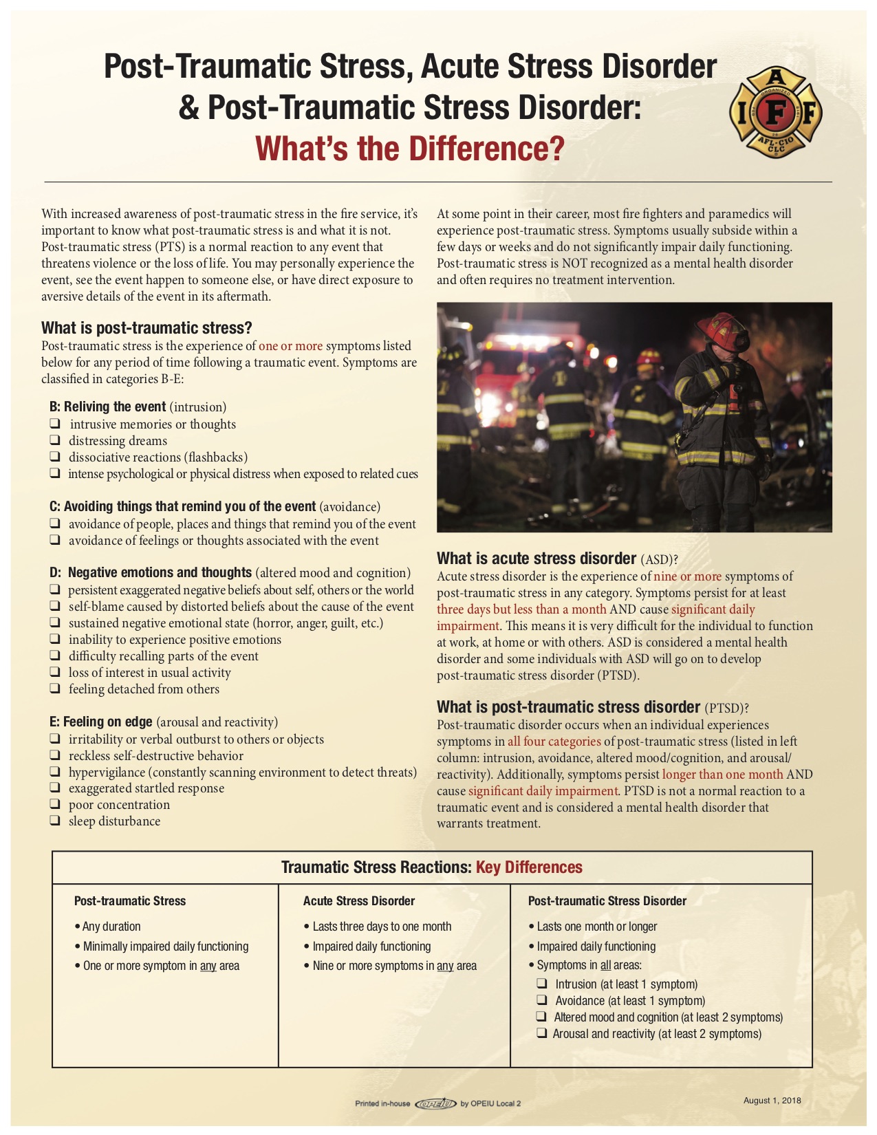 Resources - IAFFRecoveryCenter.com